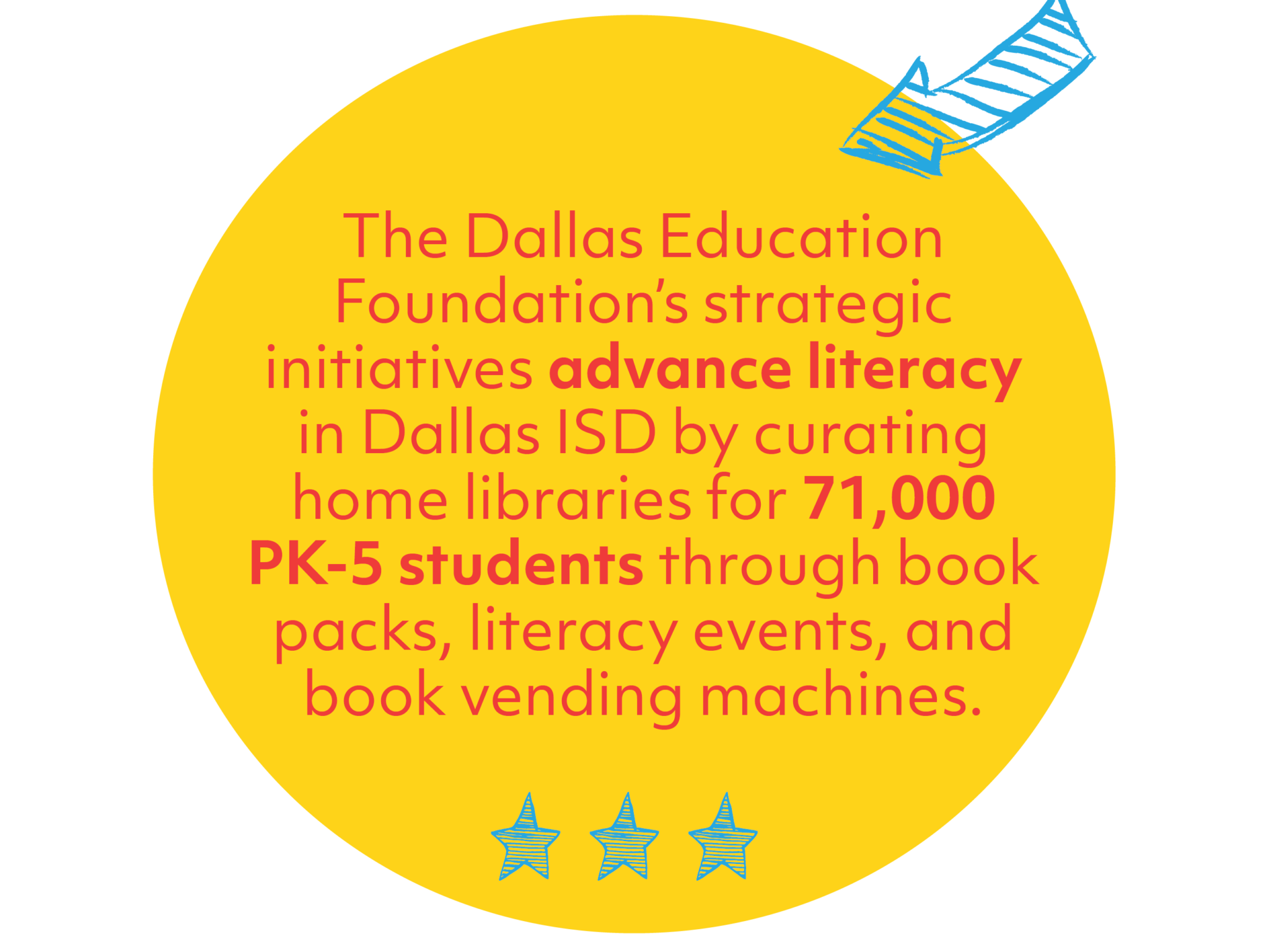 GPD Group Employees’ Foundation Announces 2024 Grants - GPD Group