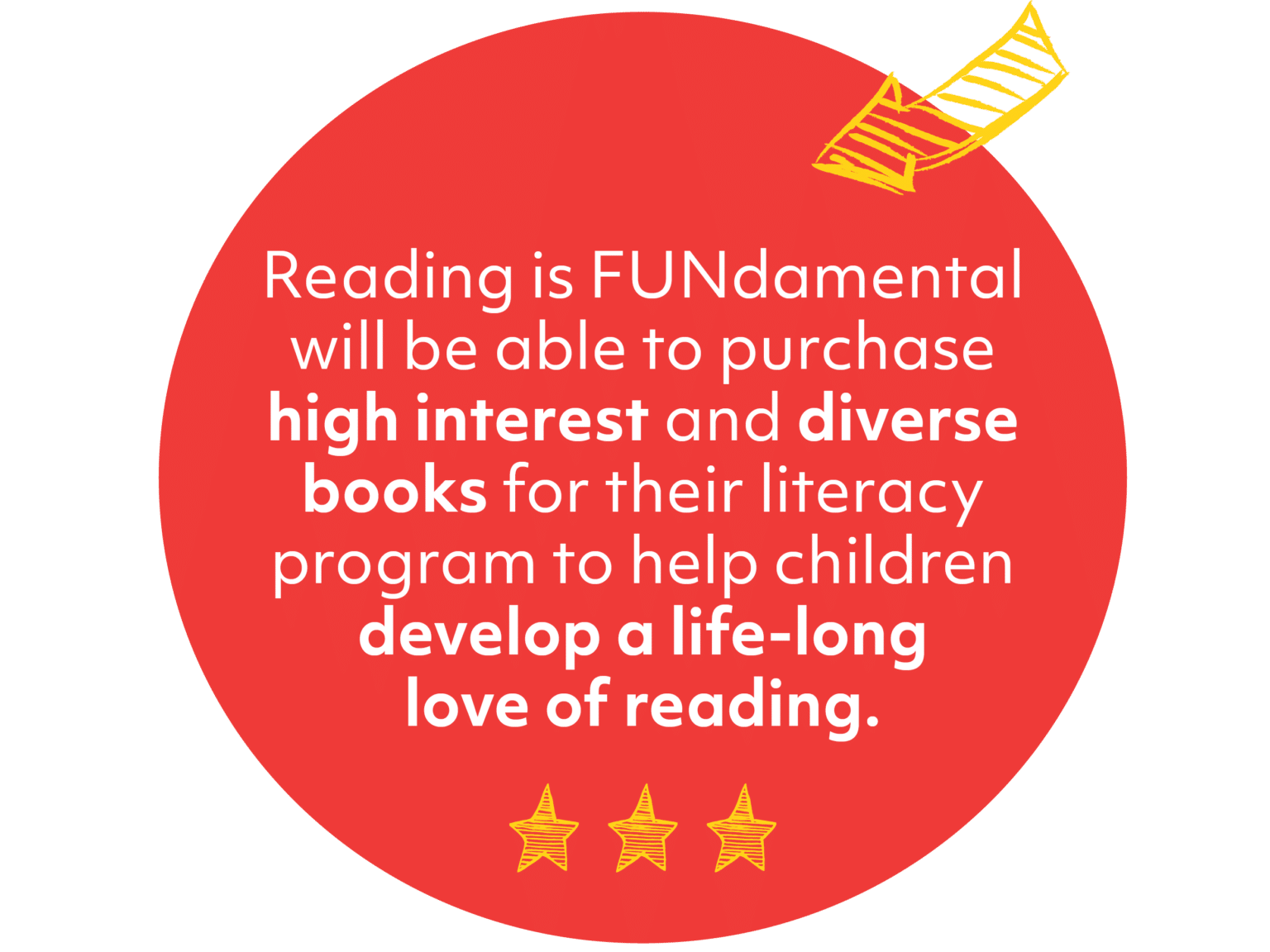 GPD Group Employees’ Foundation Announces 2024 Grants - GPD Group